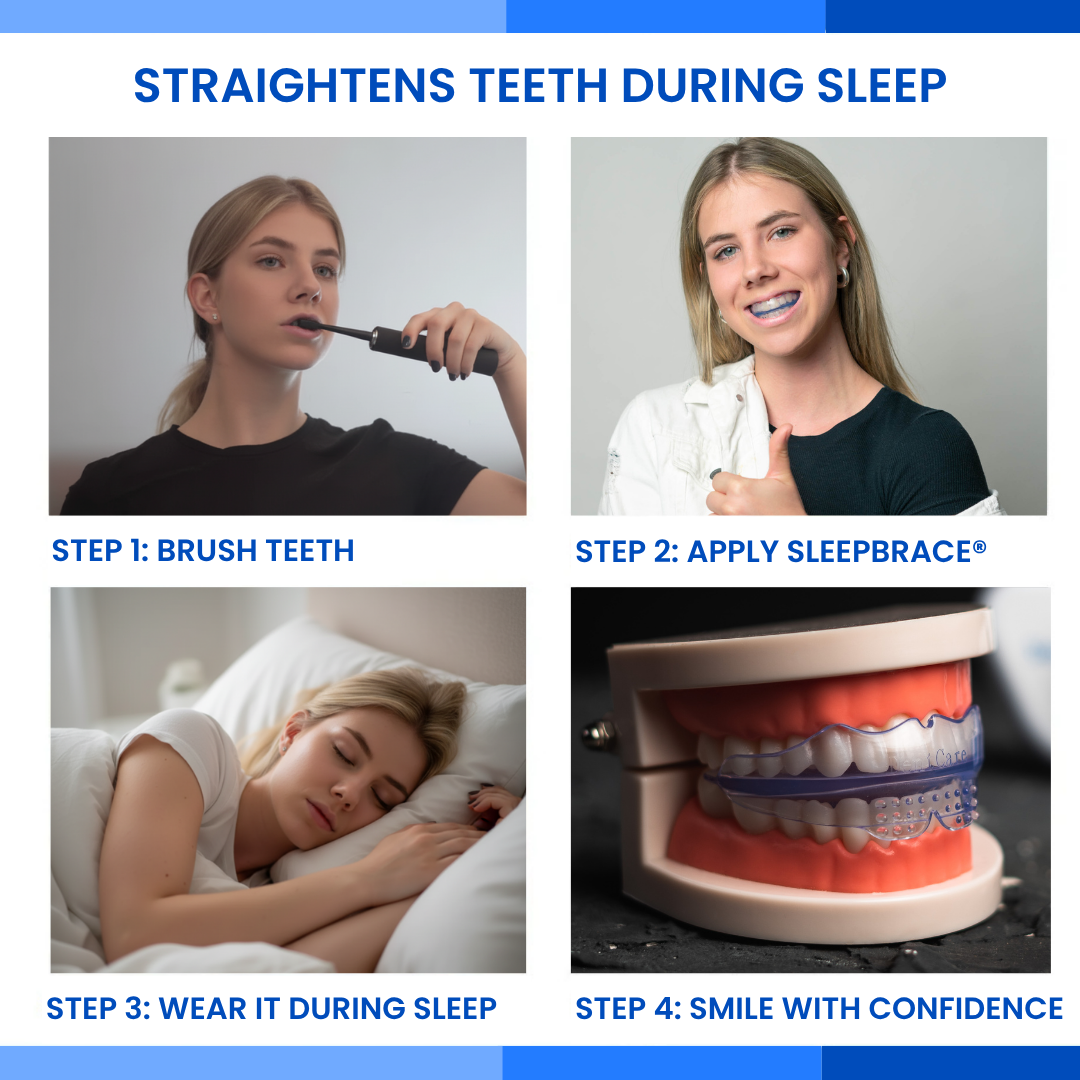 SleepBrace Align